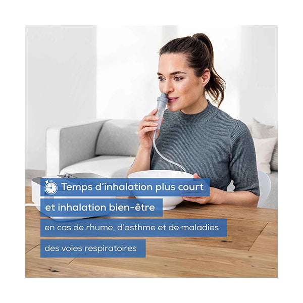 Beurer IH 28 Pro Inhaler Nebuliser Set Best Price in Lebanon – Mobileleb