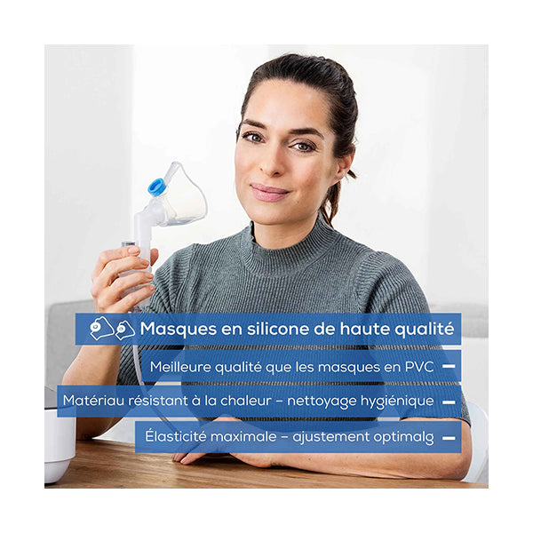 Beurer IH 28 Pro Inhaler Nebuliser Set Best Price in Lebanon – Mobileleb