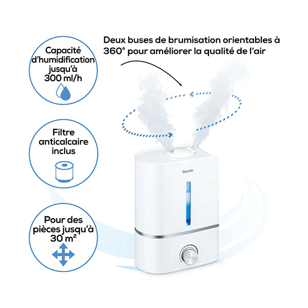 Beurer, LB 45 Humidifier - 68107 Price in Lebanon – Mobileleb