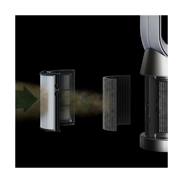 Dyson TP10 454842‐01 Purifier Cool Fan Gen1 TP10 Price in Lebanon ...