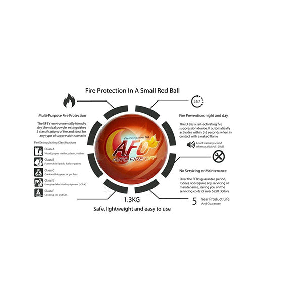 AFO (Auto Fire Off) Plastic Fire Extinguisher Ball Price In Lebanon ...