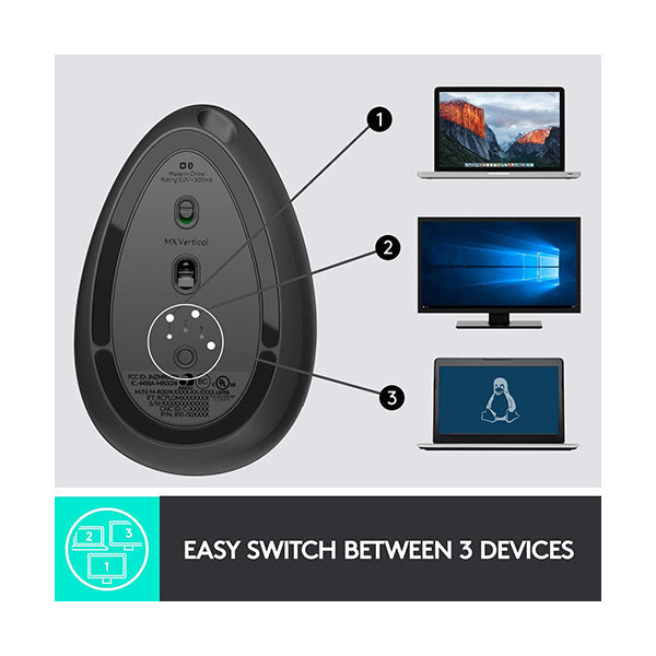 Logitech Wireless Mouse MX Vertical Advanced 910-005447 Price Lebanon – Mobileleb