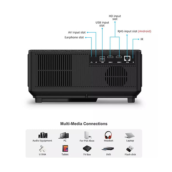 NEW Thundeal TD98 Projector 21000 Lumens FHD 4K Price in Lebanon ...