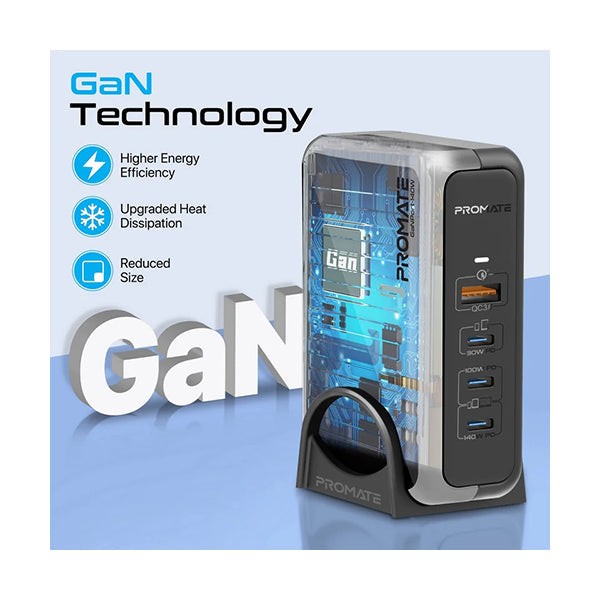 Promat, GaNPort-140W Charging Station PD 3.1 QC3.0 Price in Lebanon ...