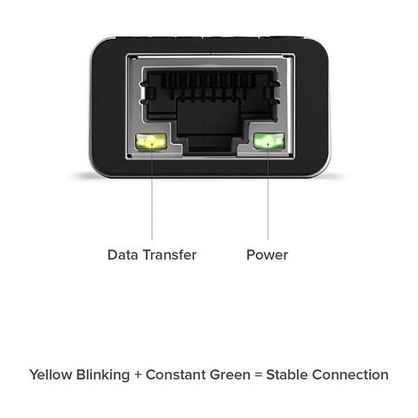 ALOGIC USB-C to Gigabit Ethernet Mini Adapter Price In Lebanon – Mobileleb