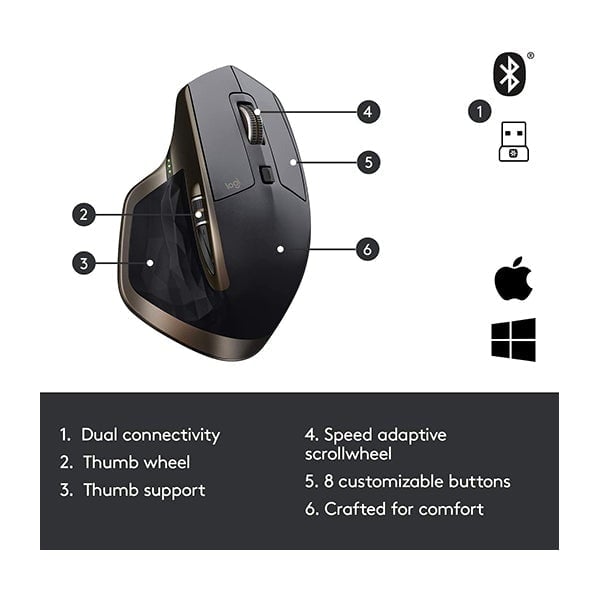 Logitech MX Master Wireless Mouse Lowest Price Lebanon – Mobileleb
