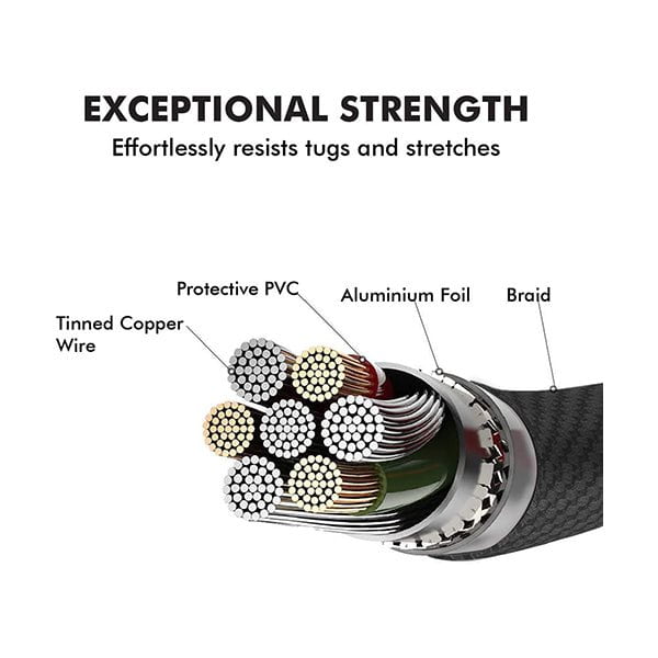 Promate PowerCord USB-C Lightning Cable Price In Lebanon – Mobileleb