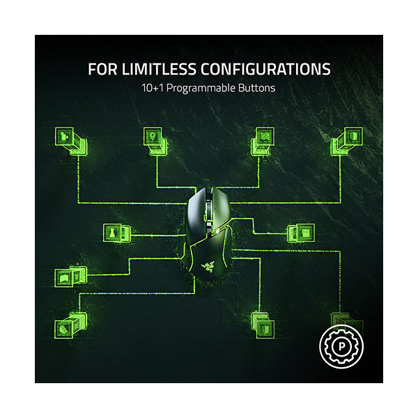 Razer Basilisk V3 Ergonomic Gaming Mouse Price In Lebanon – Mobileleb